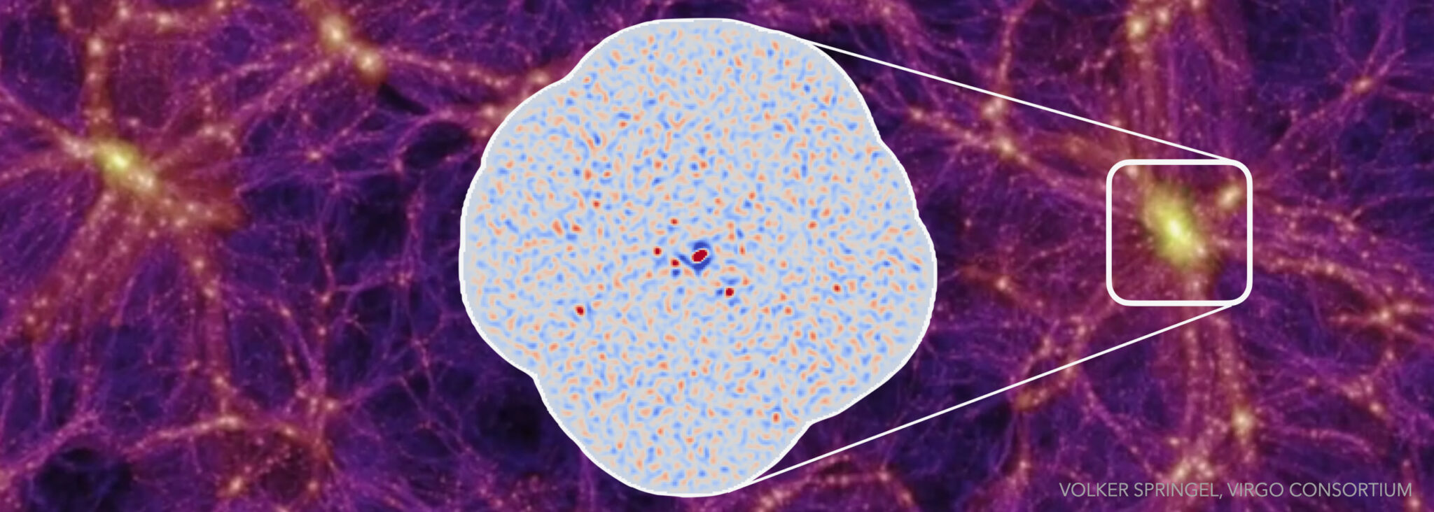Between two cosmic cities – NOEMA reveals a dusty but transitory ...