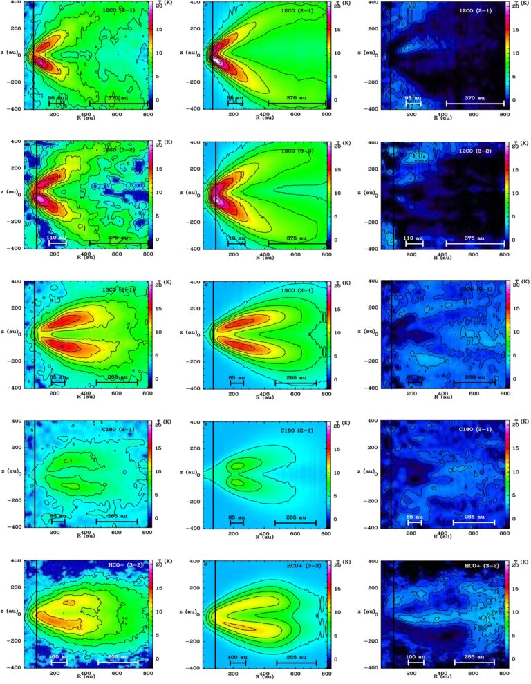 NOEMA upgrade opens a new window on vertical stratification in ...